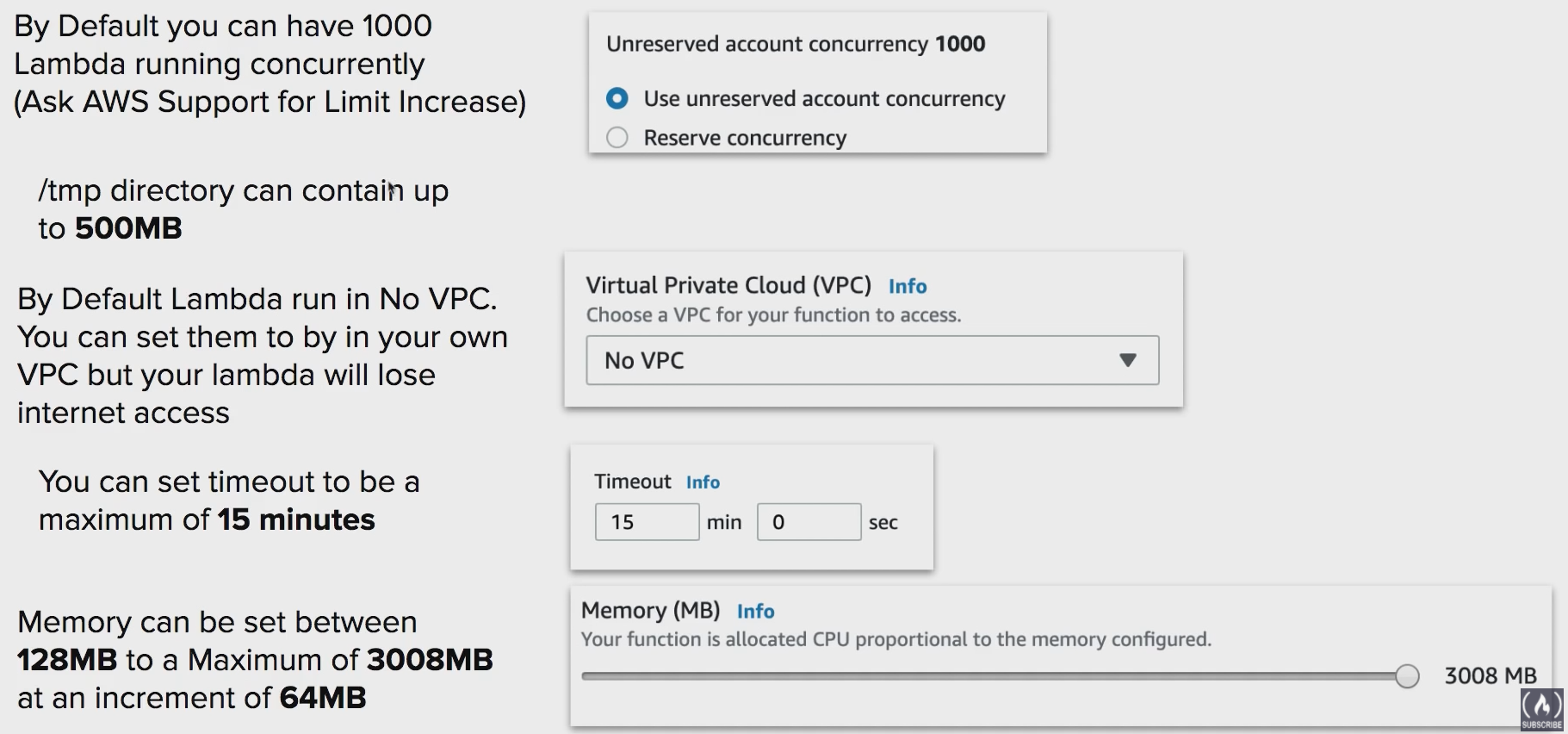 [AWS SAA-C02 Study Note] Serverless: Lambda, SQS, SNS, API Gateway, Fargate - LiuYuchen HP